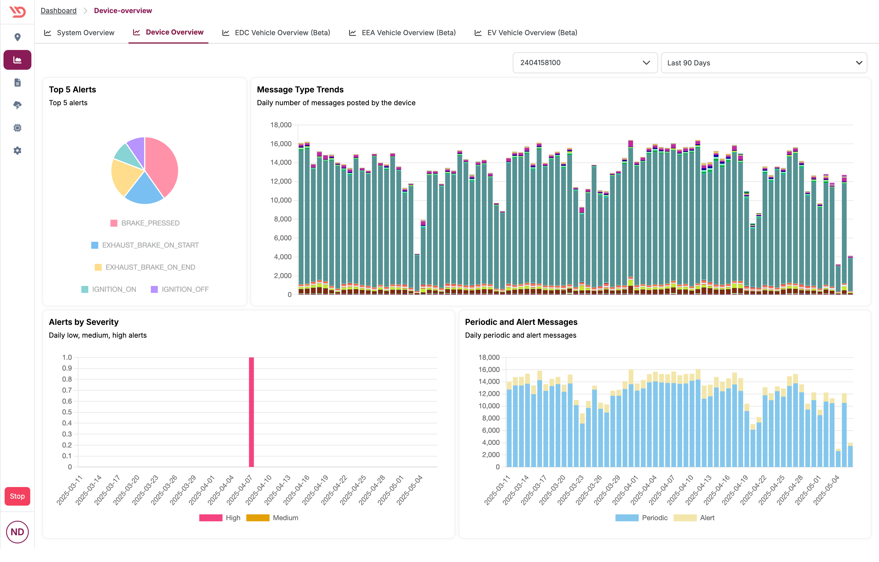 Darby - Advanced Vehicle Data Intelligence Platform | OEM & Fleet Solutions